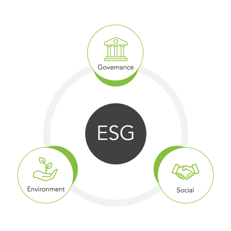 Unsere Geschichte | OPES Solar Mobility